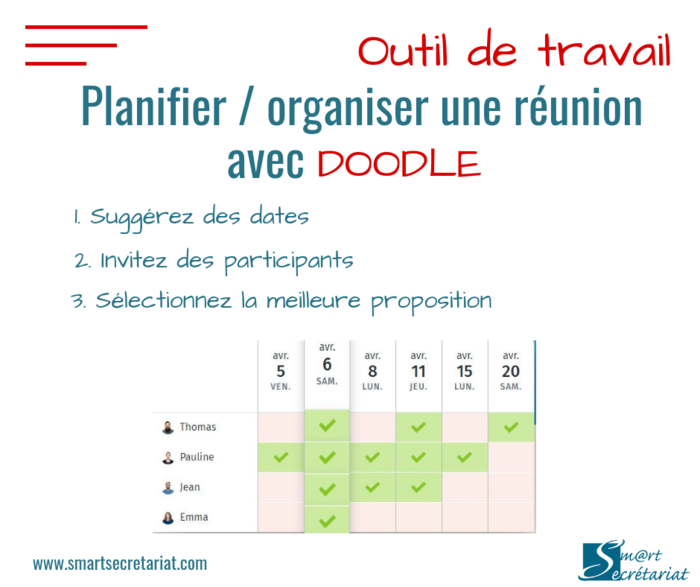 Planifier / organiser une réunion avec DOODLE :: Smart-secretariat
